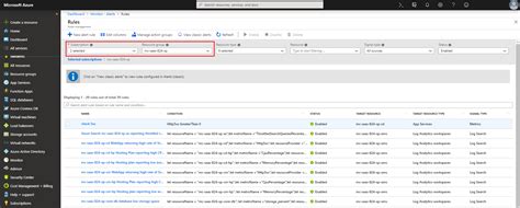 Deploy A New Sitecore Instance On Azure With Azure Monitoring And Alerts Basic Sitecore