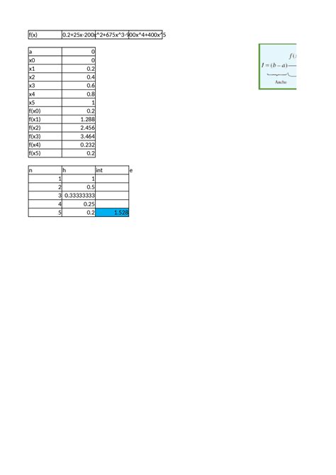 Integracion Numerica Exercices De Méthodes Numériques En Ingénierie Docsity