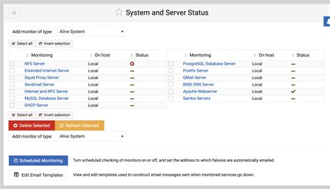 How To Manage Linux Systems With Webmin Tools Group Devtutorial