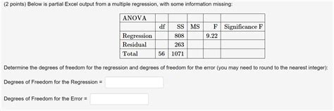 Solved 2 Points Below Is Partial Excel Output From A