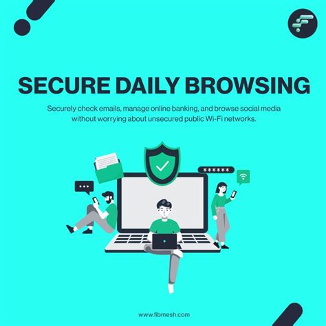 Fibmesh On Linkedin Cybercrimes Cyberattacks Secureinternet Uniqueidentity