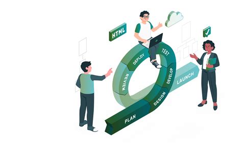 Training And Lab Setup