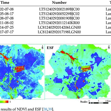 Landscape Ecological Types Of Mcss A Open Pit B Internal Dumping