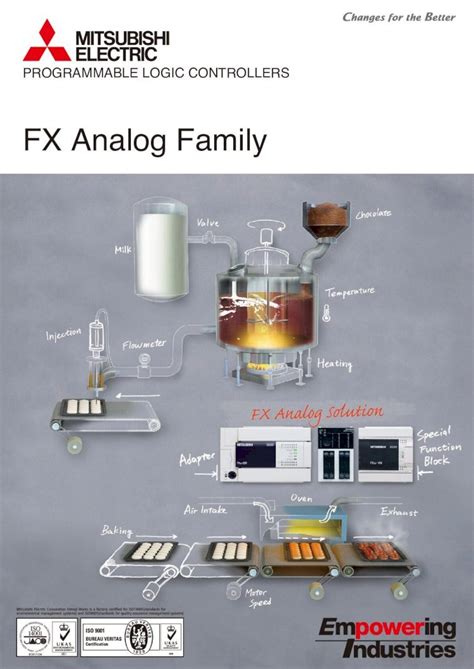 Pdf Programmable Logic Controllers Mitsubishi · Pdf Filecurren T Input Analoginput Dev Ice