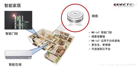 移远nb iot bc28模块模组简介和实际应用方向详解 csdn博客