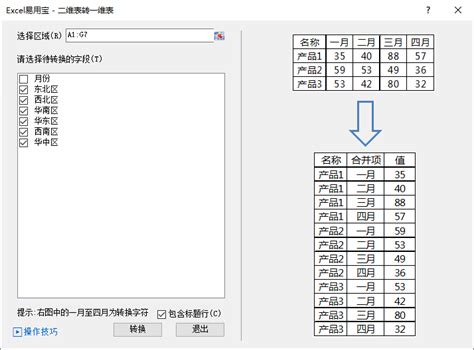 二维表转一维表易用宝出新招
