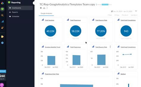 15 top client dashboards different tools for different agency needs