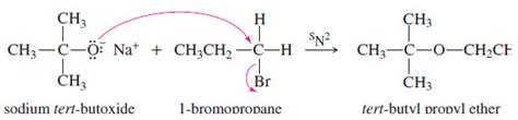 Williamson Ether Synthesis Mechanism Examples Read Chemistry
