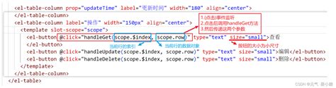 Vue超详细 数据管理系统vue数据库管理系统 Csdn博客 Vue超详细 数据管理系统vue数据库管理系统 Csdn博客