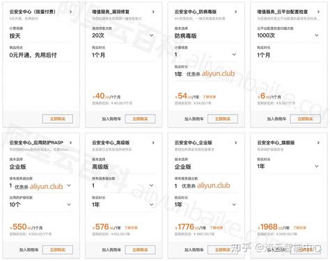 阿里云安全中心版本区别价格对比：防病毒版企业版高级版旗舰版 知乎