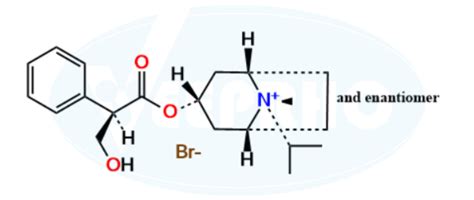 Ipratropium Impurity B Crs I0361000 Cas 58073 59 9 Veeprho