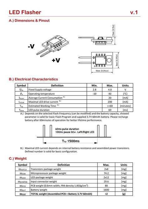 a datasheet pdf hot sex picture