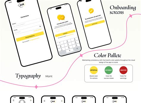 Multidisciplinary Ui Ux Design Web Portfolio 2024 Behance