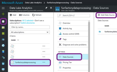 Storing U Sql Assemblies In Azure Blob Storage Purple Frog Systems