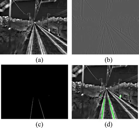 A Input Frame B The 4th Component Of The Input Frame Containing
