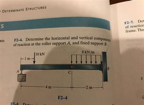 Solved Determine The Horizontal And Vertical Components Of