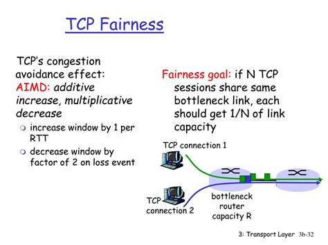 Ppt Tcp Transport Layer Pipelining And Flow Control Explained Powerpoint Presentation Id