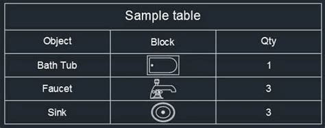 AutoCAD Commands And Shortcut List With PDF EBook