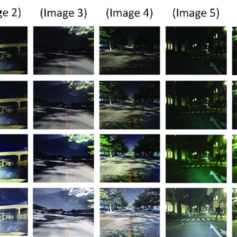 Comparison Between Ffm And Several Mainstream Image Enhancement