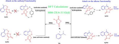 烷基苯氧化脱氢diels Alder反应的dft机理研究 Journal Of Molecular Graphics And Modelling X Mol