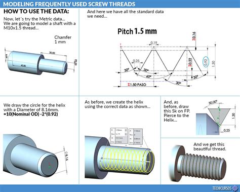 Modeling Standard Screw Threads Grabcad Tutorials
