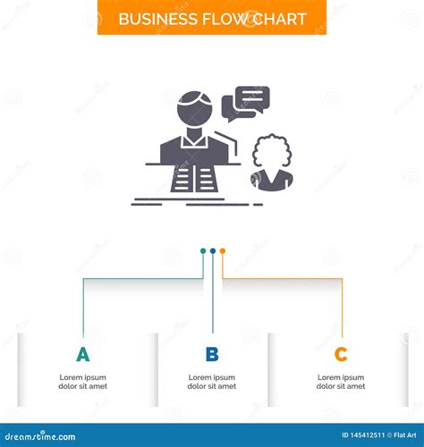 Consultation Chat Answer Contact Support Business Flow Chart Design With 3 Steps Glyph Icon