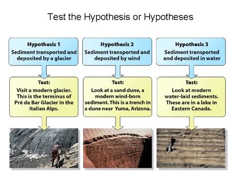 Welcome To Geology 104 Earth Science Geology Oceanography