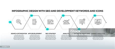 Seo 및 개발 키워드 및 아이콘이 있는 인포그래픽 디자인 템플릿 0명에 대한 스톡 벡터 아트 및 기타 이미지 0명 개발 개선 Istock