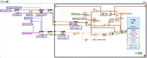 Solved Write To Measurement File Problem With Table Format Ni Community