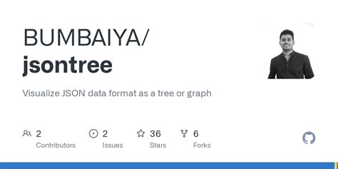 Github Bumbaiyajsontree Visualize Json Data Format As A Tree Or Graph