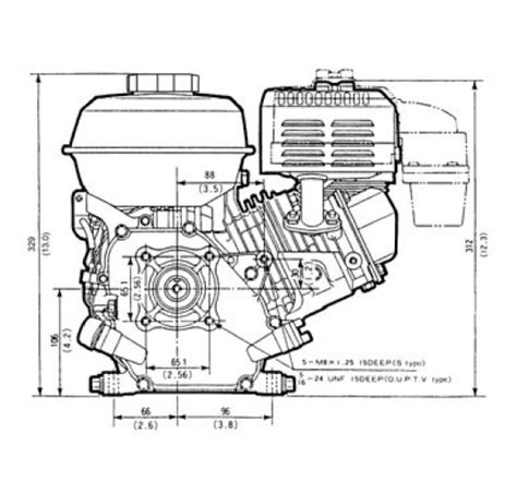 Gx200