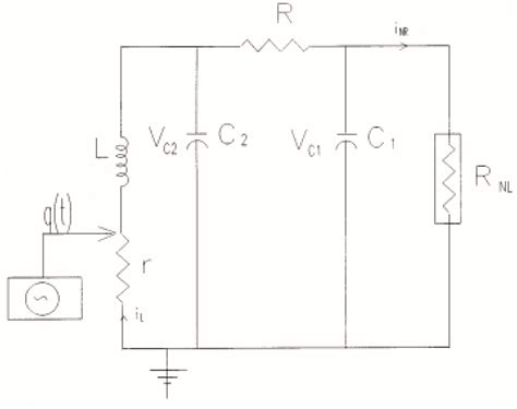 the double scroll circuit although in this work we consider only