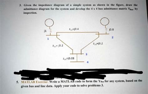 SOLVED I Want Question 5 Solution Matlab Code To Solve Question 3