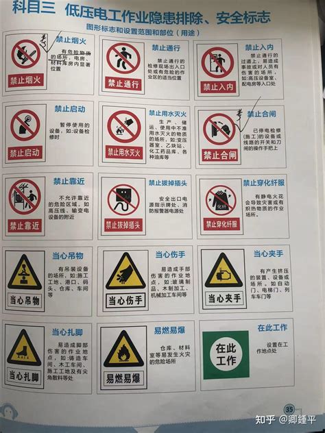 东莞低压电工考证科目三安全标识 知乎