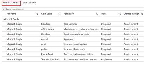 Teams 앱 권한에 대한 동의 부여 및 관리 Microsoft Teams Microsoft Learn