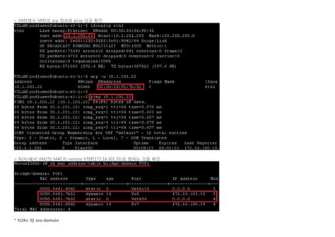 Cisco Vxlan Ltrdct 1223 Implementing Vxlan In A Data Center Pdf