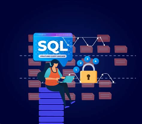 آشنایی با Isolation Level در Sql Server