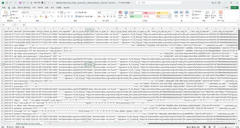 Downloaded Excel Data Is Unreadable Data Management Kobotoolbox Community Forum