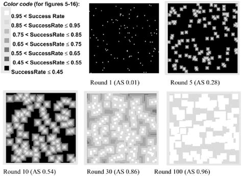 Local Meta Induction Spreads Reliable Information And Predictive Download Scientific Diagram