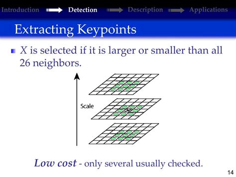 Ppt Sift Scale Invariant Feature Transform Powerpoint Presentation