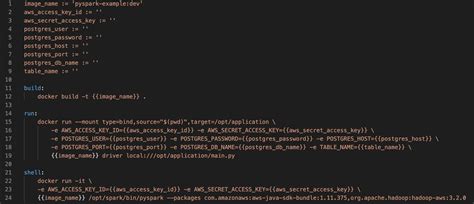 Tutorial Running PySpark Inside Docker Containers Spot Io