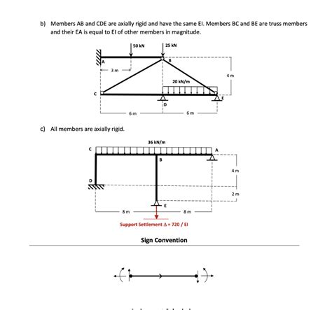 Solved Q Analyze The Given Structures Using The General Chegg