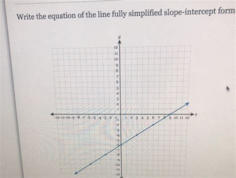 Solved Write The Equation Of The Line Fully Simplified