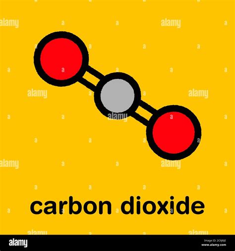 Carbon Dioxide Co2 Molecule Greenhouse Gas Stylized Skeletal
