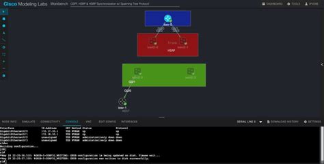 Andres Oconnor Annakie On Linkedin Ospf Hsrp And “hsrp Synchonization” With Spanning Tree