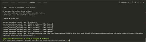 How To Create Azure Container Registry Using Terraform Geeksforgeeks
