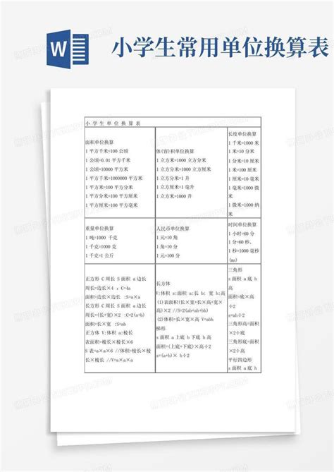 小学生常用单位换算表word模板下载 编号laaopjmd 熊猫办公