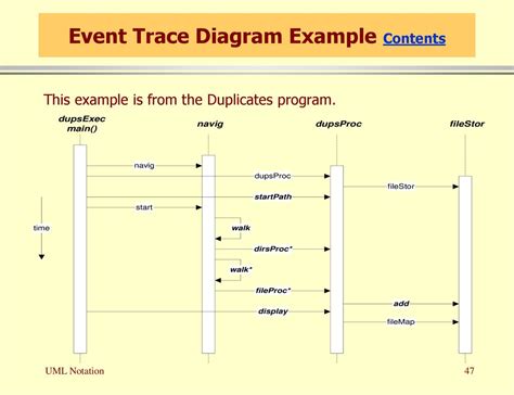 jim fawcett cse687 object oriented design spring ppt download