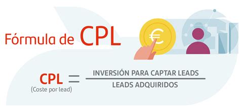 CPL Marketing | Blog Becas Santander