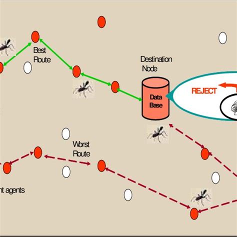 Face Recognition System Using Wireless Sensor Network For Data